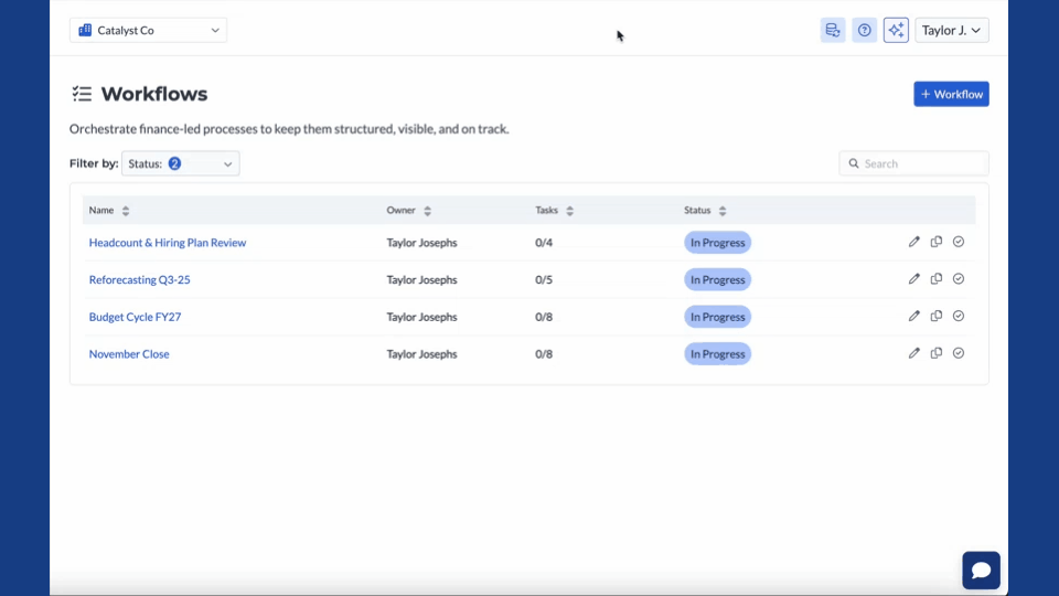 Workflows for Year-End Close – Cube